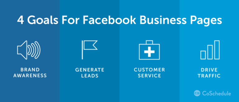 How to Build an Effective Facebook Marketing Strategy | David Moceri